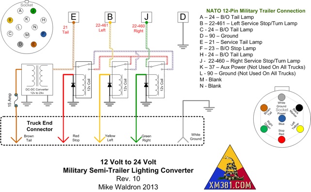 XM381 - 12 Volt Civllian Truck to 24 Volt Military Trailer Lighting ...